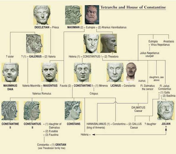 The Ethnic Origins of the Byzantine Emperors – The Byzantium Blogger