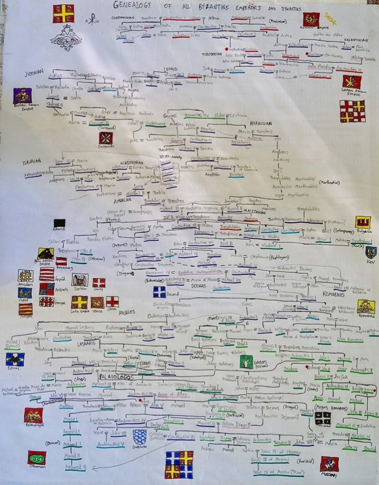 The Ethnic Origins of the Byzantine Emperors – The Byzantium Blogger