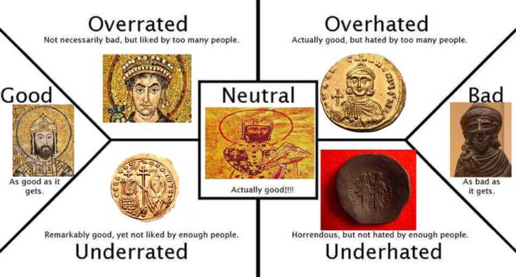 The Byzantine Imperial Personality through the lives of the Emperors ...