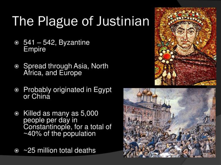 the-plague-of-justinian-l – The Byzantium Blogger