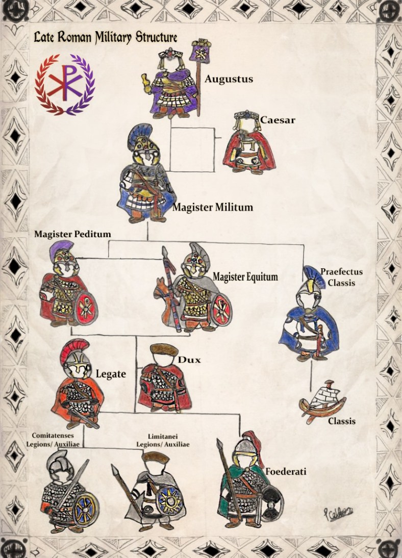 A Fan Fiction Retelling of Justinian the Great’s Early Life- Byzantine ...