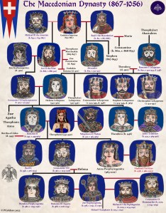 7 Key Moments in the Life of Basil I the Macedonian – The Byzantium Blogger