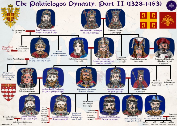 7 Times Constantine XI Palaiologos Exemplified Bravery – The Byzantium ...