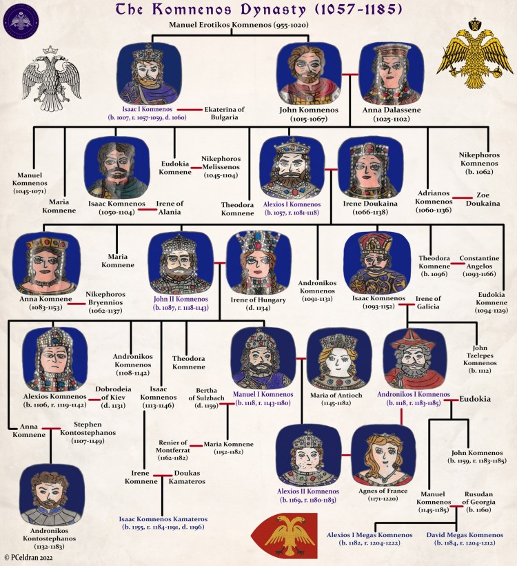 10 Times Alexios I Komnenos Saved the Byzantine Empire – The Byzantium ...